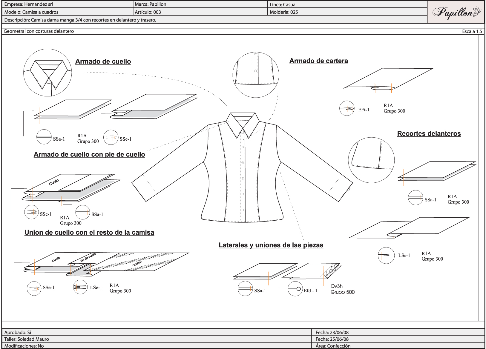 Camisería Parte 1. Geometrales